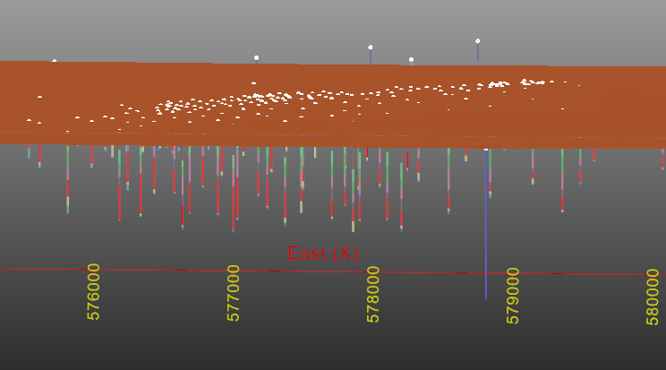 Stratigraphic Modelling | 3D Geological Modelling | GEOREKA Software