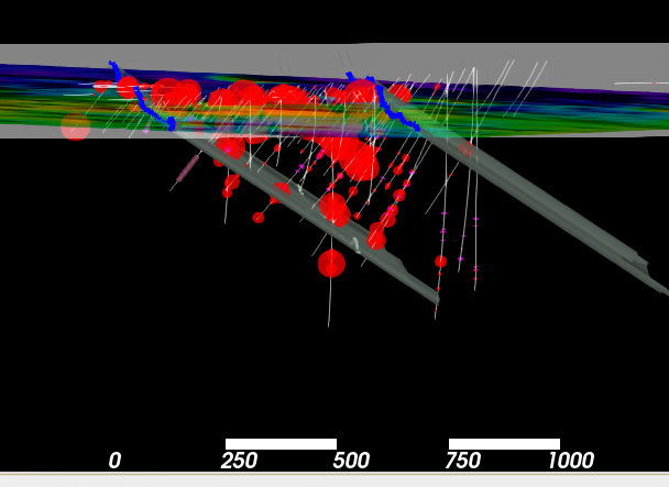 Geological software to help visualizing mineralization trends | GEOREKA Software