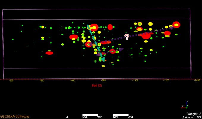 Geological software to help visualizing mineralization trends | GEOREKA Software