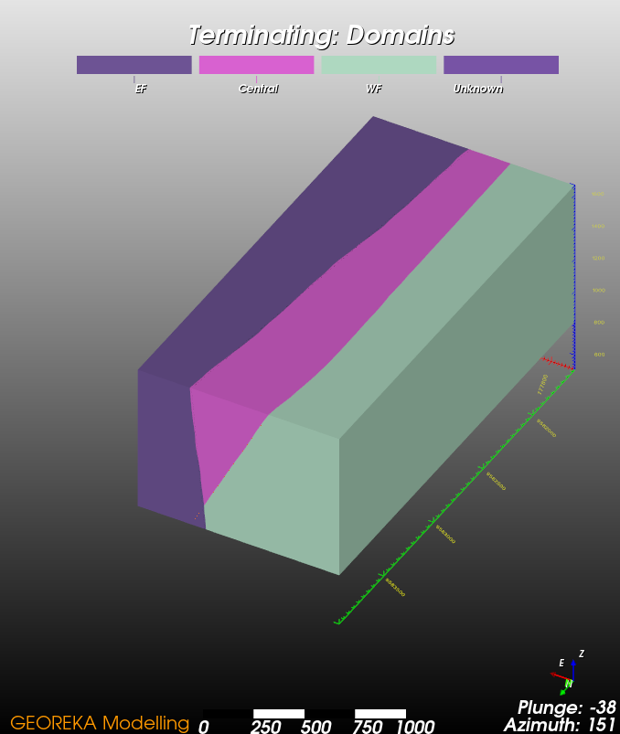 3D Fault Model: an example | GEOREKA Software
