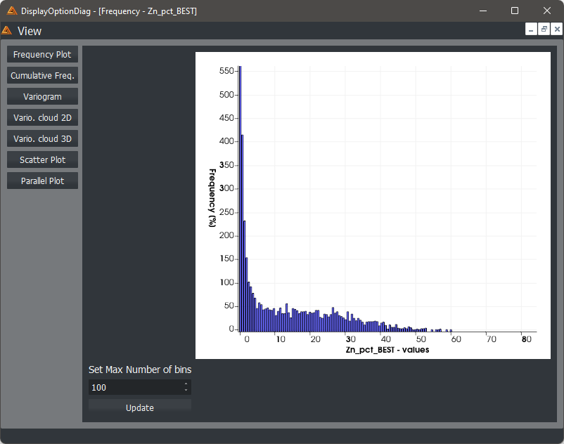 Visual Validation geology modelling | GEOREKA Software