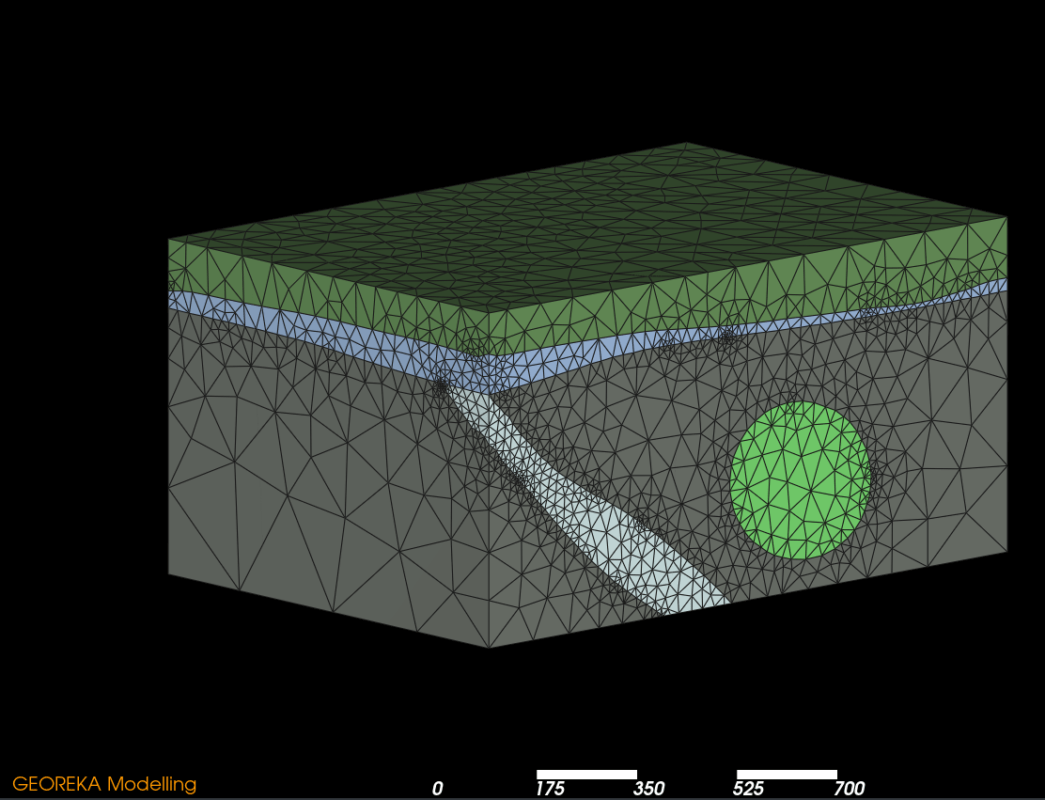 Machine Learning in geology modelling | GEOREKA Software