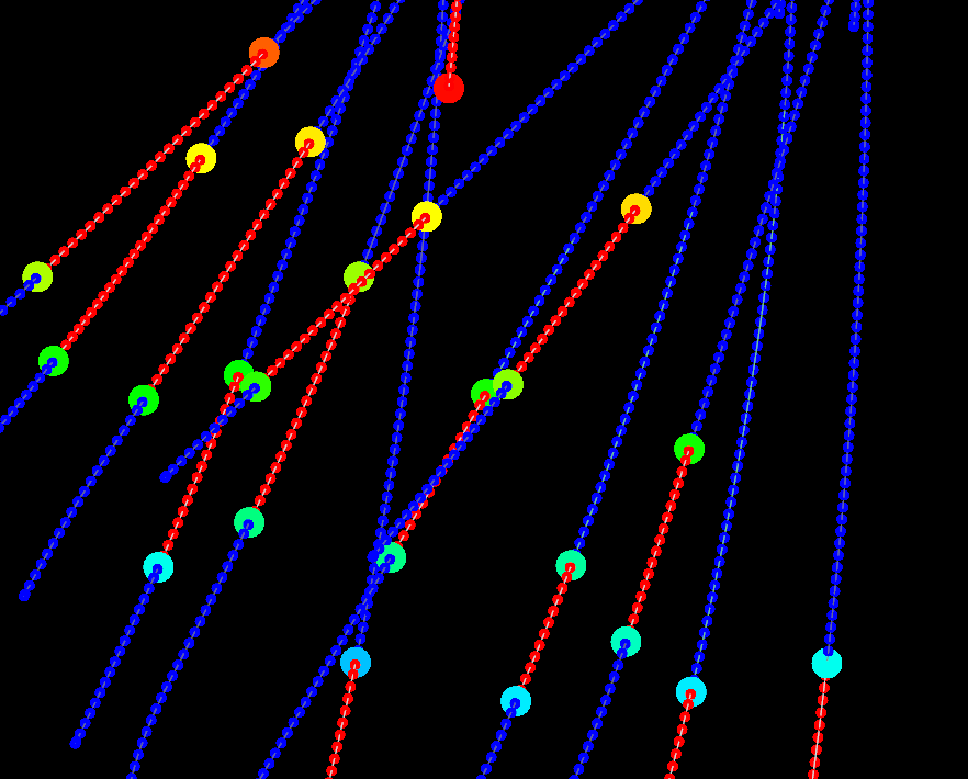 Volumetric modelling | GEOREKA Software