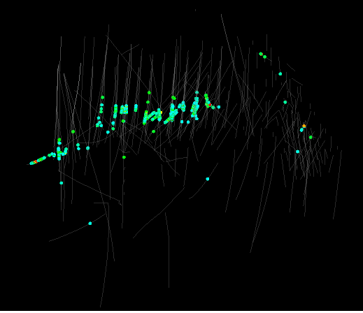 Multi Element Geological Data Clustering Georeka Software