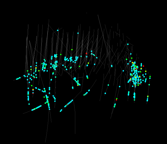 Multi-element geological data clustering | GEOREKA Software