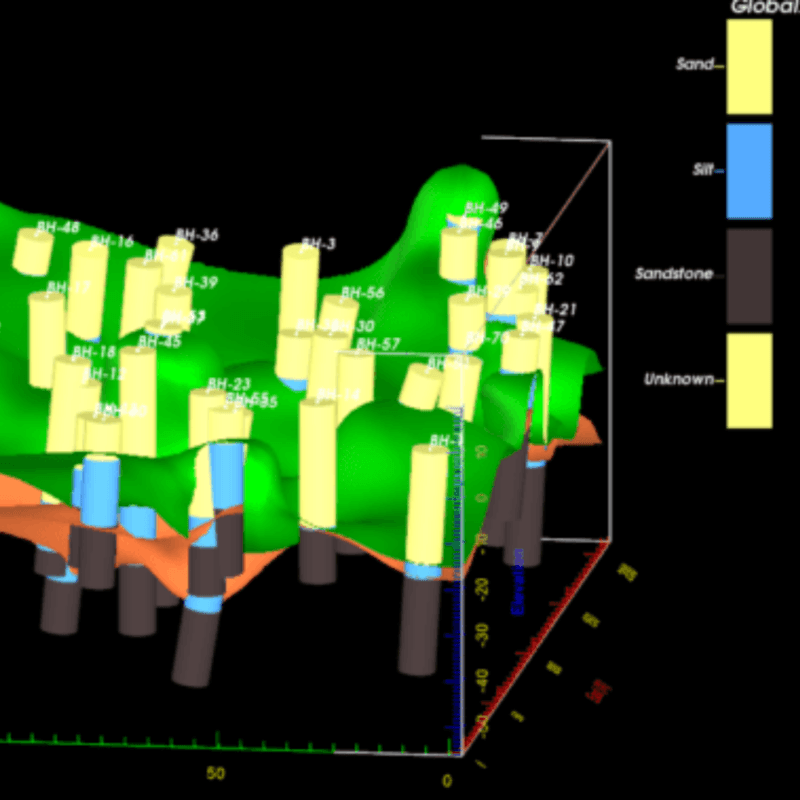 Innovative geological modelling solutions | GEOREKA Software